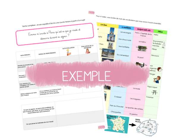 Organisons notre tour du monde ! – Dans la classe de marion